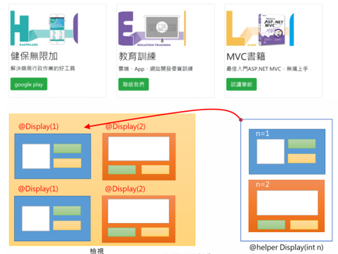 ASP.NET MVC新手專題實戰班 | 資通訊即學、即戰、即就業 | 全方位線上課程與職能學習平台 | TibaMe | 緯育TibaMe | 提拔我的學習力